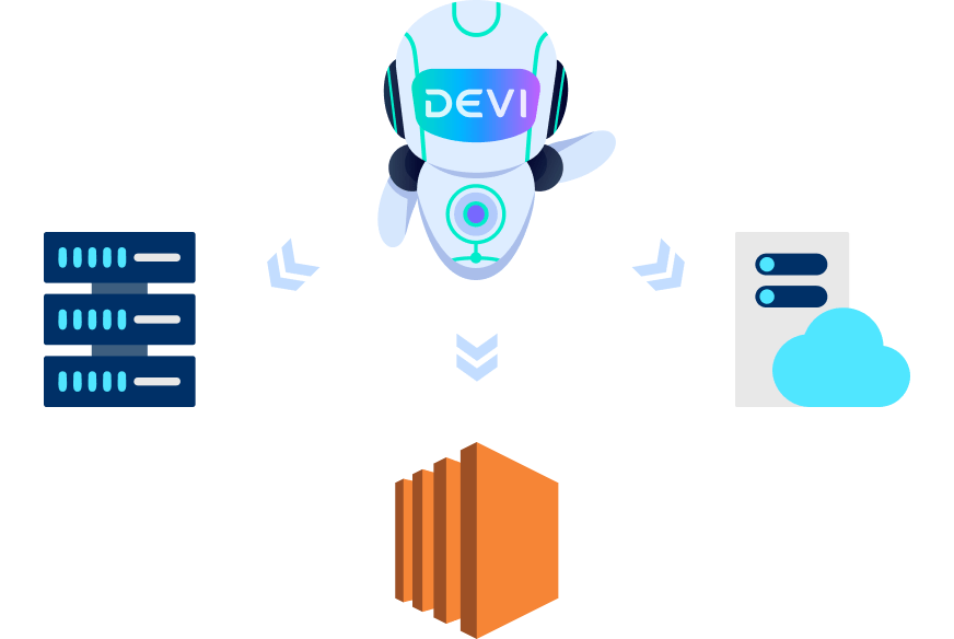 Devz - Drive Innovation with AI